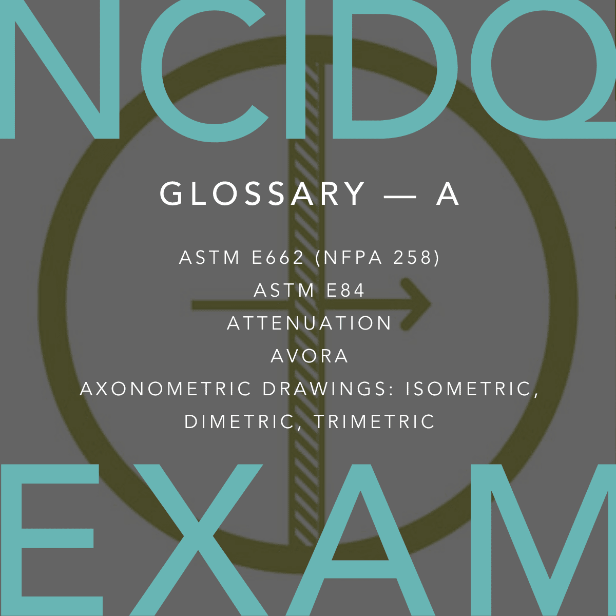 axonometric drawings: isometric, dimetric, trimetric • Qpractice NCIDQ ...